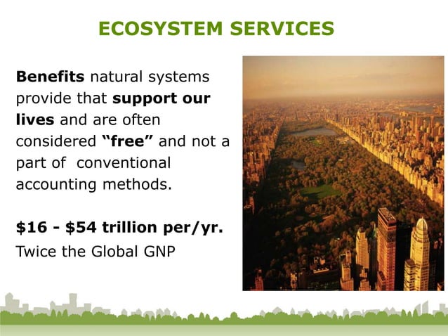 The Sustainable Sites Initiative | PPTX