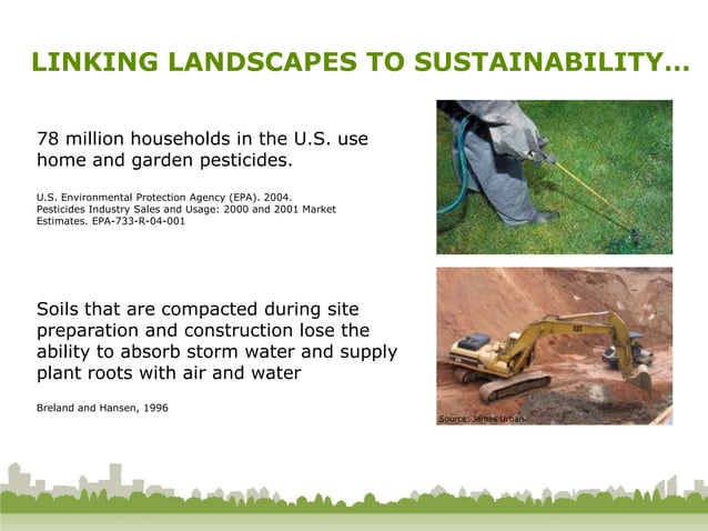 The Sustainable Sites Initiative | PPTX