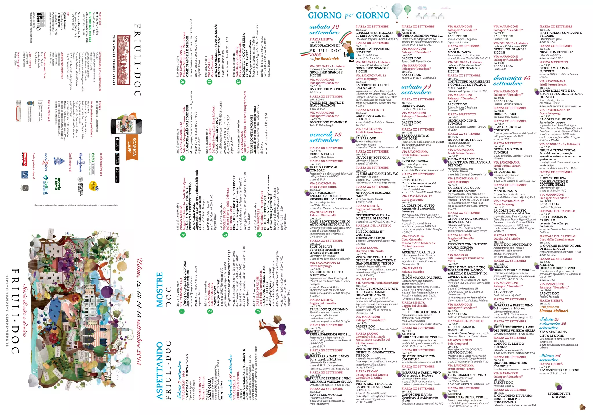 Friuli DOC 2013 - La mappa | PDF