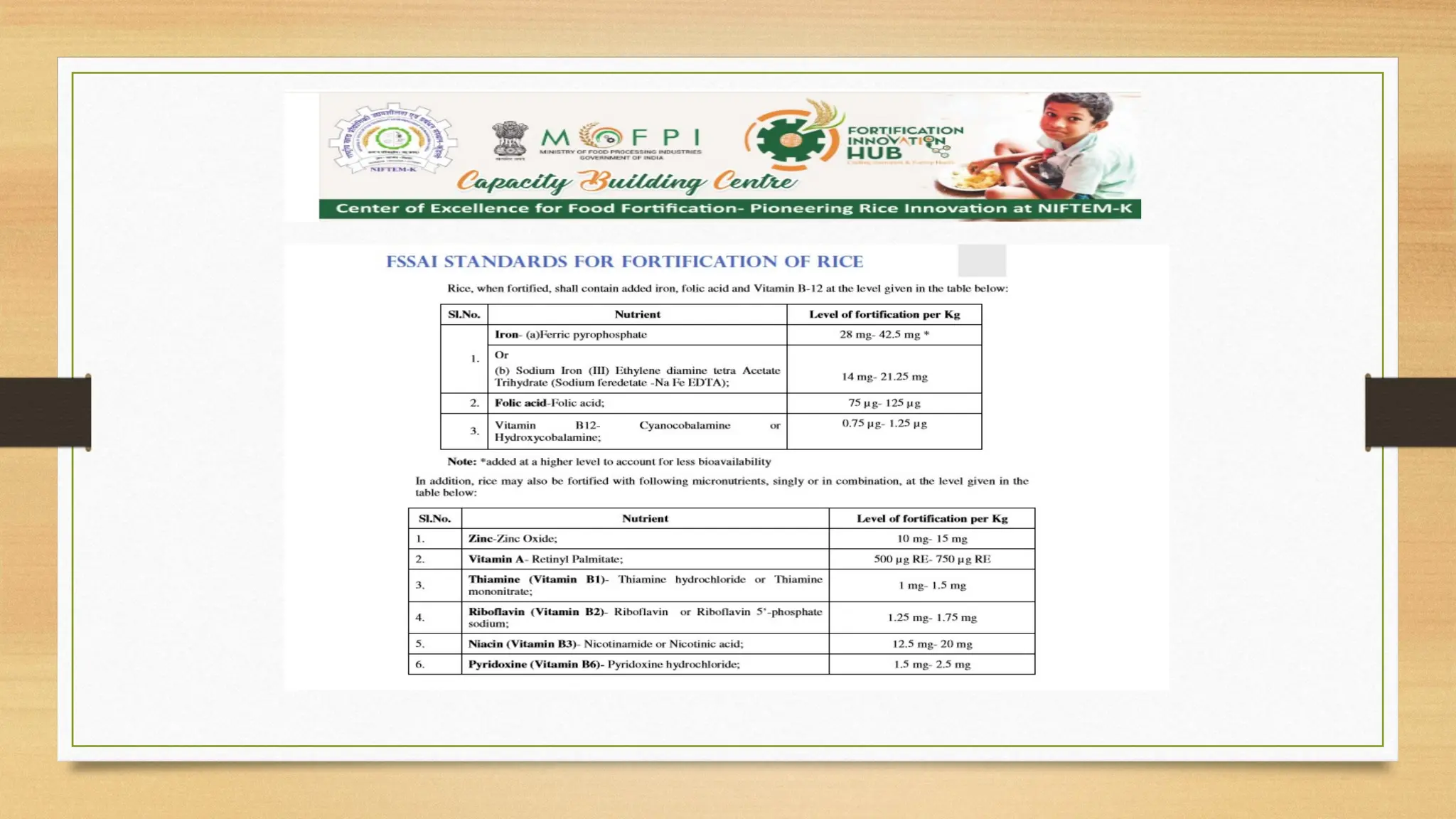 Fortified Rice Kernels presentation on processing | PPTX