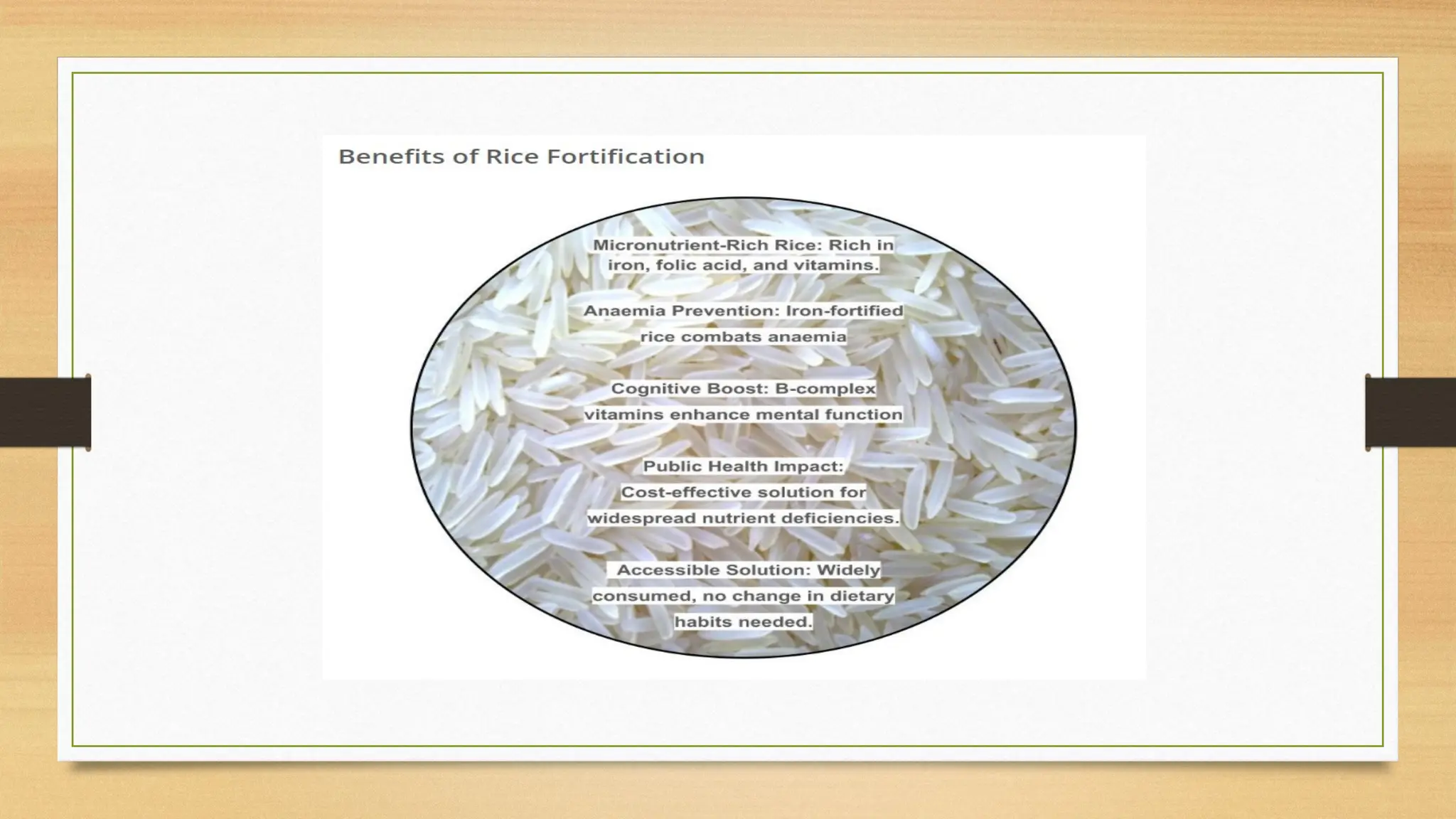Fortified Rice Kernels presentation on processing | PPTX
