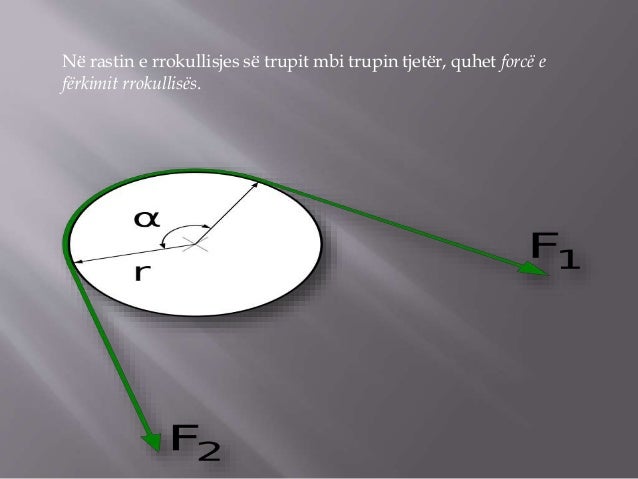 Fërkimi i jashtëm dhe i mbrendshëm Jalldeze Krasniqi