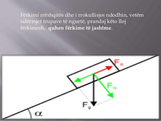 Fërkimi i jashtëm dhe i mbrendshëm Jalldeze Krasniqi