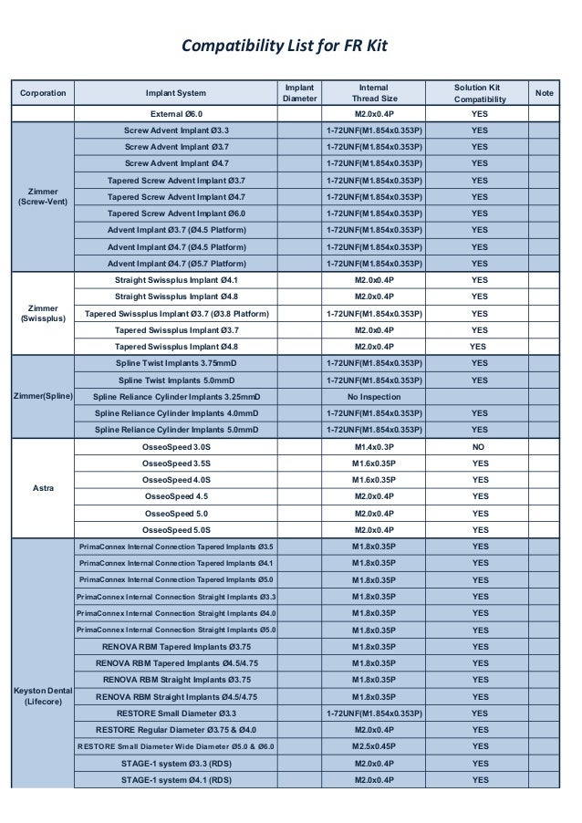 NeoBiotech - FR kit user guide