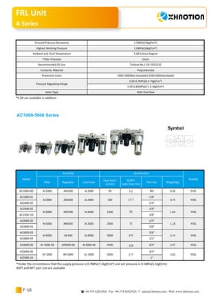 XHnotion Frl catalogue 2017 | PDF