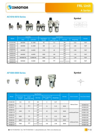 XHnotion Frl catalogue 2017 | PDF