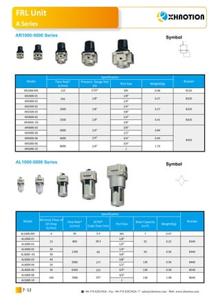 XHnotion Frl catalogue 2017 | PDF