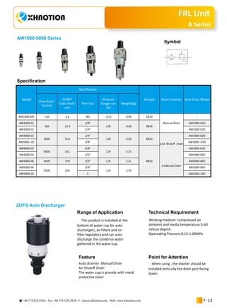XHnotion Frl catalogue 2017 | PDF