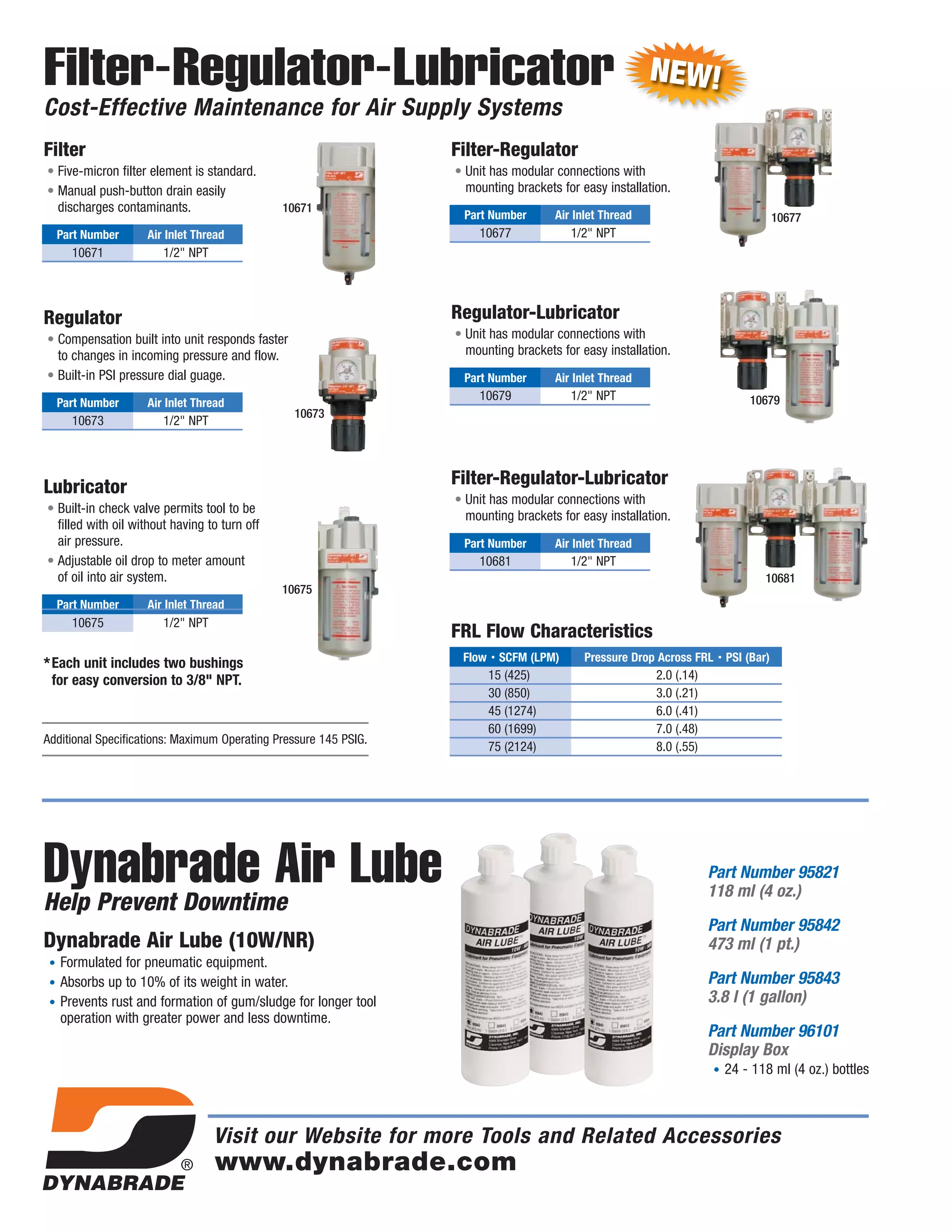 Frl Overview 0508 | PDF