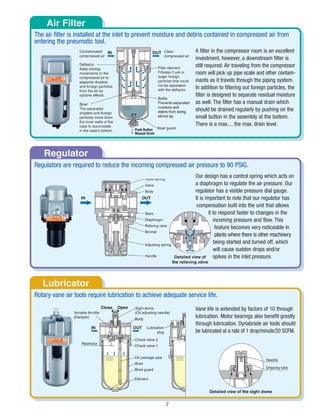 Frl Overview 0508 | PDF