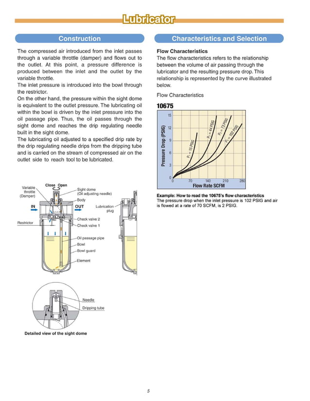 Frl Overview 0508 | PDF