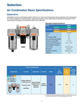 Frl Overview 0508 | PDF