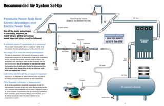 Frl Overview 0508 | PDF