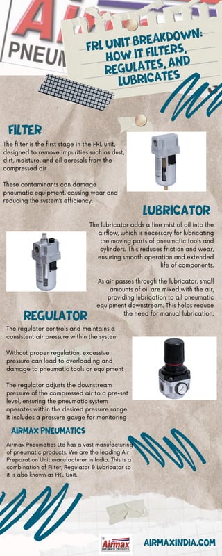 FRL Unit Breakdown How It Filters, Regulates, and Lubricates.pdf