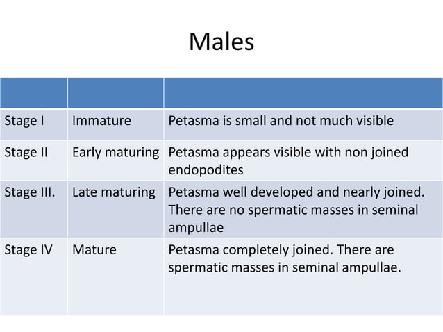 Reproductive cycles - Semelparity & Iteroparity Maturation & Maturity ...