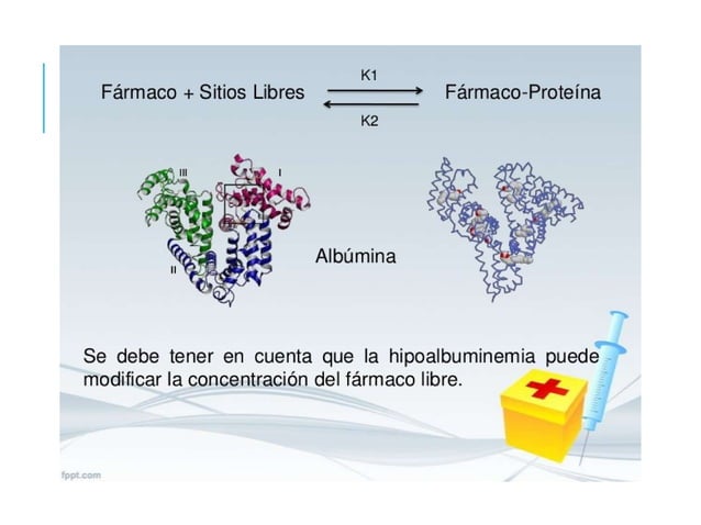 Fármaco clase 3 | PPT | Pharmaceutical Industry | Industries