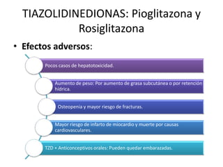 Fármacos Orales Antidiabéticos Pptx