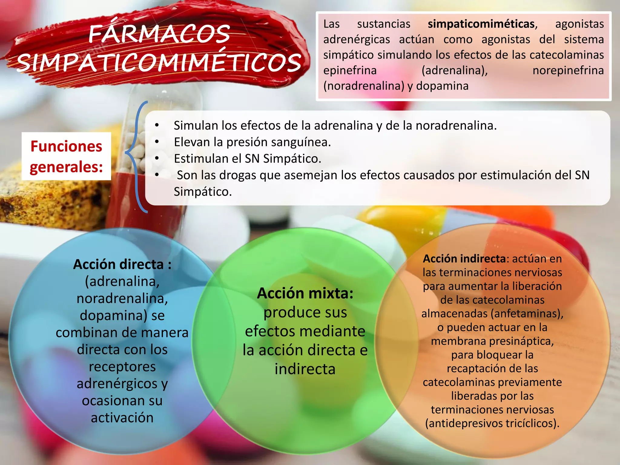 Fármacos simpaticomiméticos y síndrome simpaticomimético | PDF