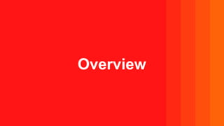 2023 Mars Patch Tuesday | PPT