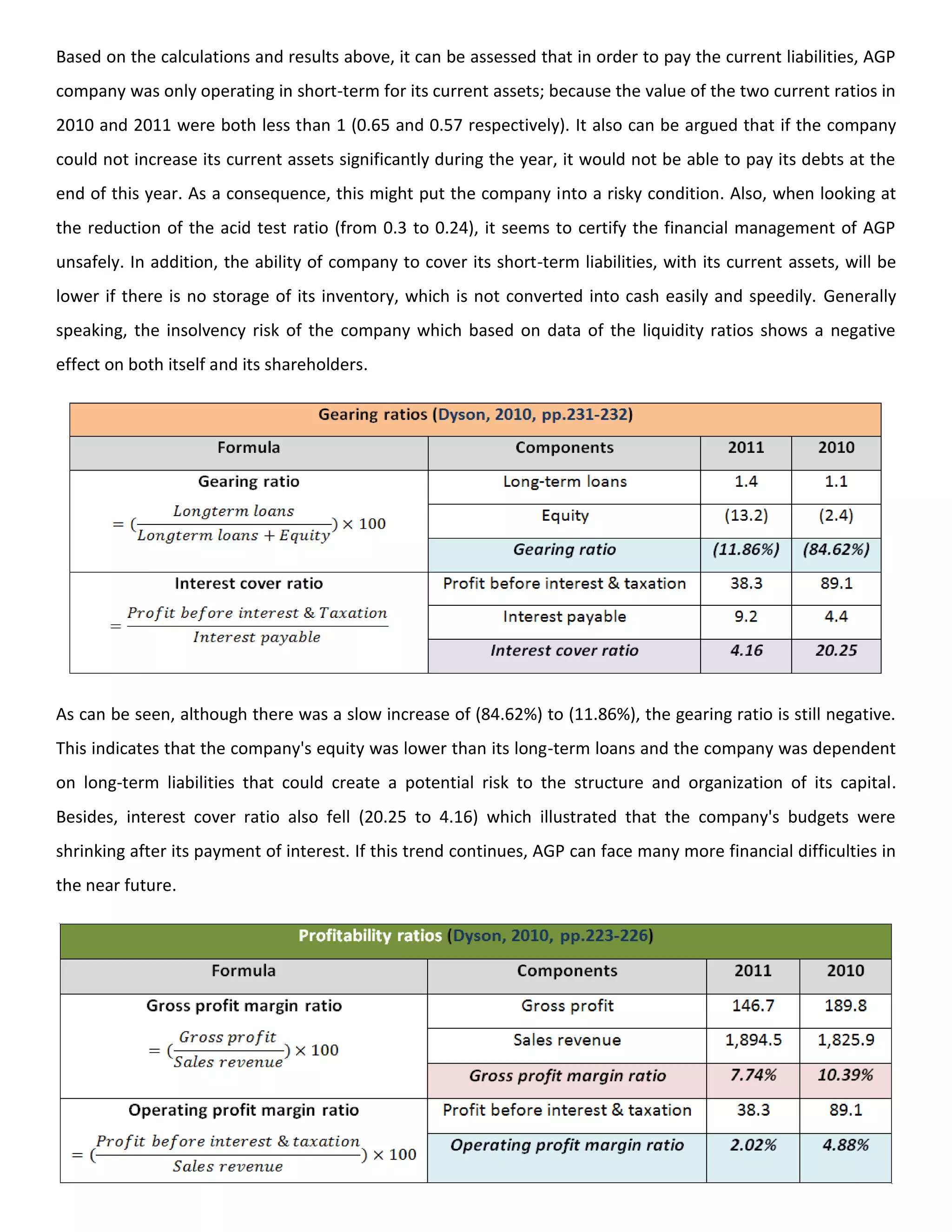 Financial Resources Management Exercises | PDF