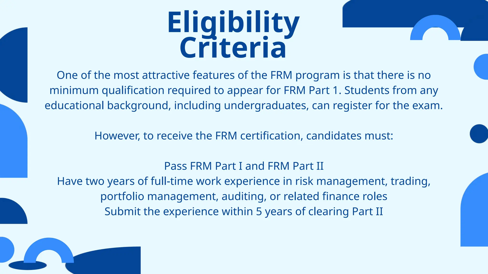 FRM Exam 2025: Syllabus, Eligibility & Important Dates | PPTX