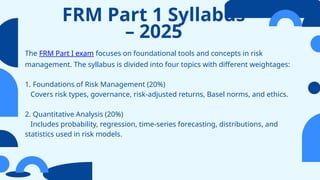 FRM Exam 2025: Syllabus, Eligibility & Important Dates | PPTX