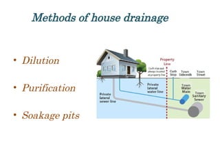house drainage methods and waste management .pptx | Indoor ...