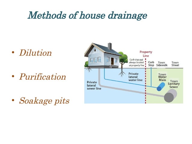 house drainage methods and waste management .pptx