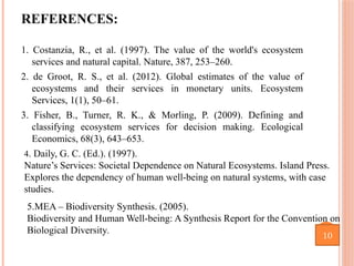 FRm assignment , ecosystemPPT final-1.pptx