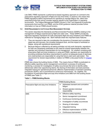 FRMS Implementation Guide for Operators | PDF