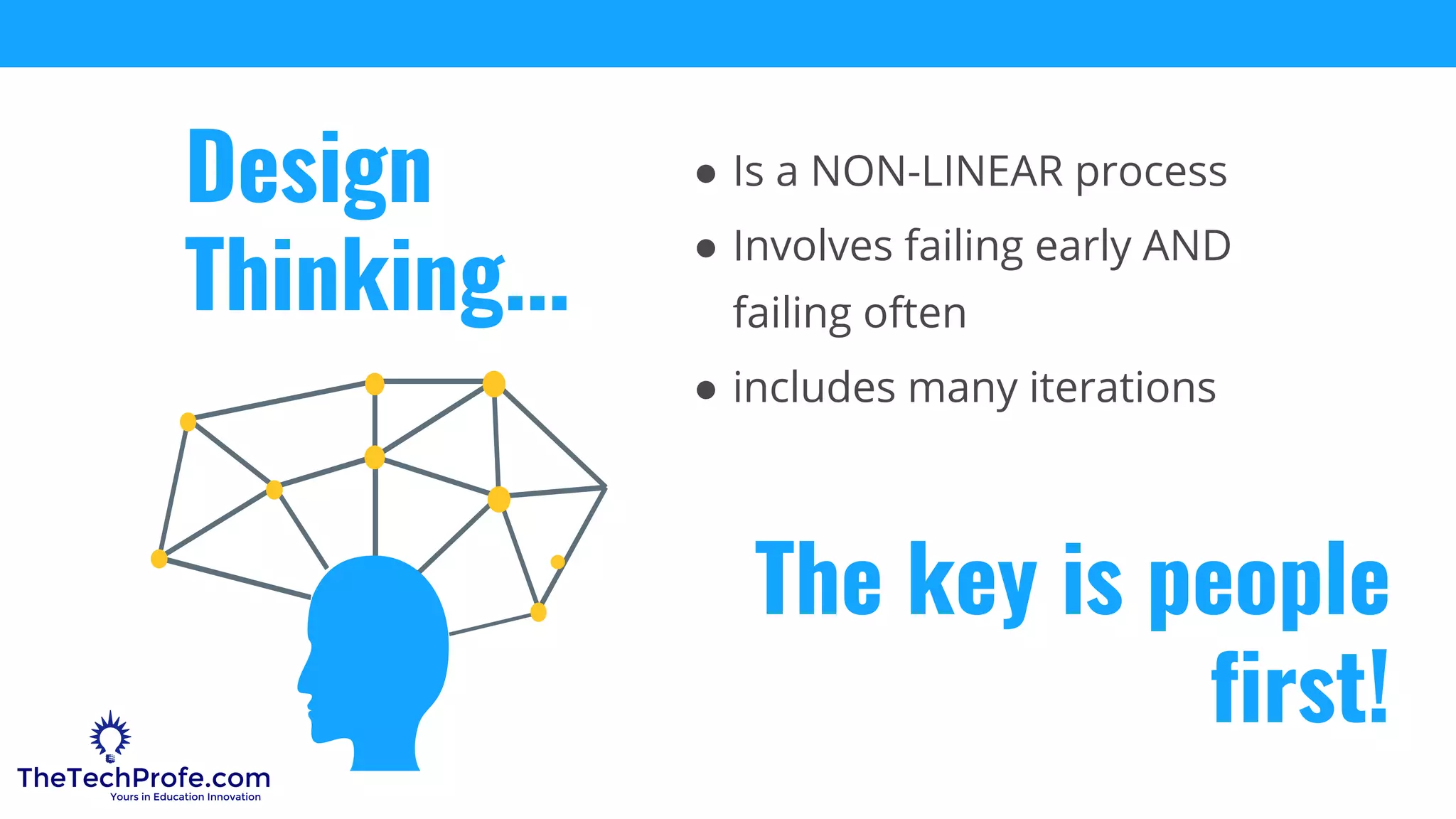 Future Ready Mindset through Design Thinking | PDF
