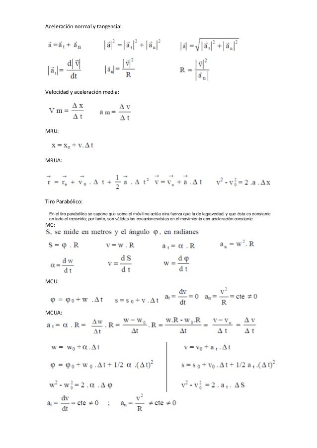 Cinematica Formulas