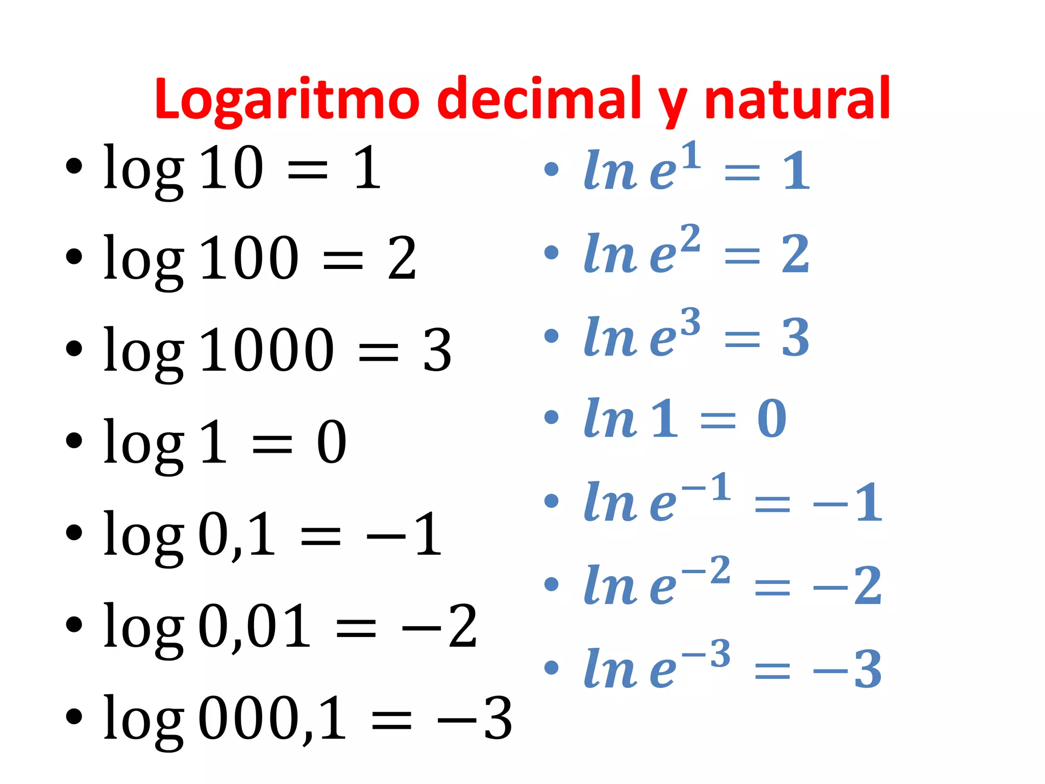 Fórmulas de logaritmos | PPTX | Physics | Science