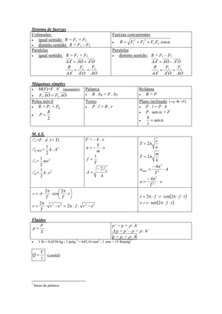 Hoja De Fórmulas De Física General 1
