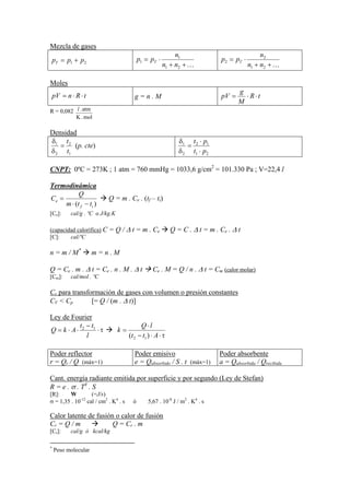 Hoja De Fórmulas De Física General 1