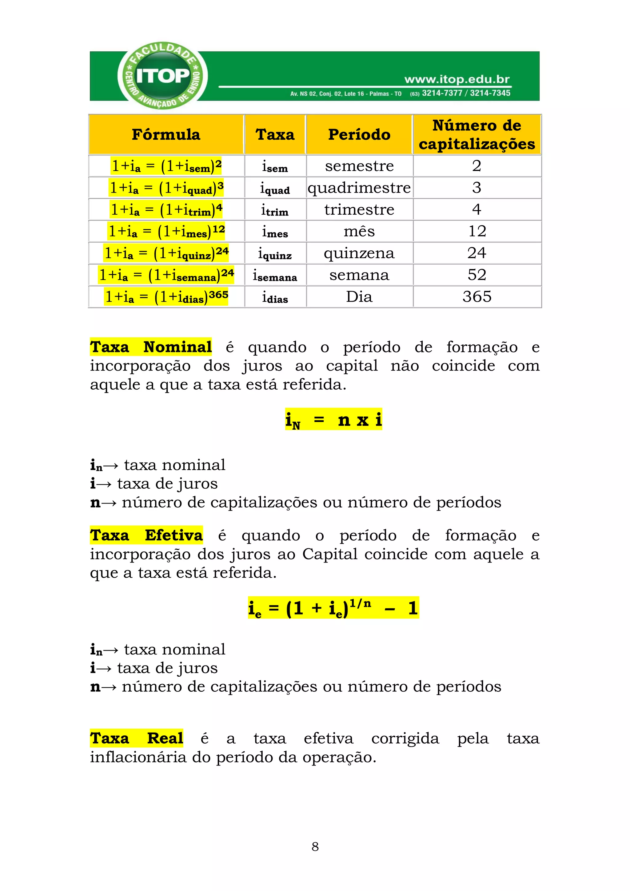 Fórmulas e nomenclaturas de matemática financeira | PDF