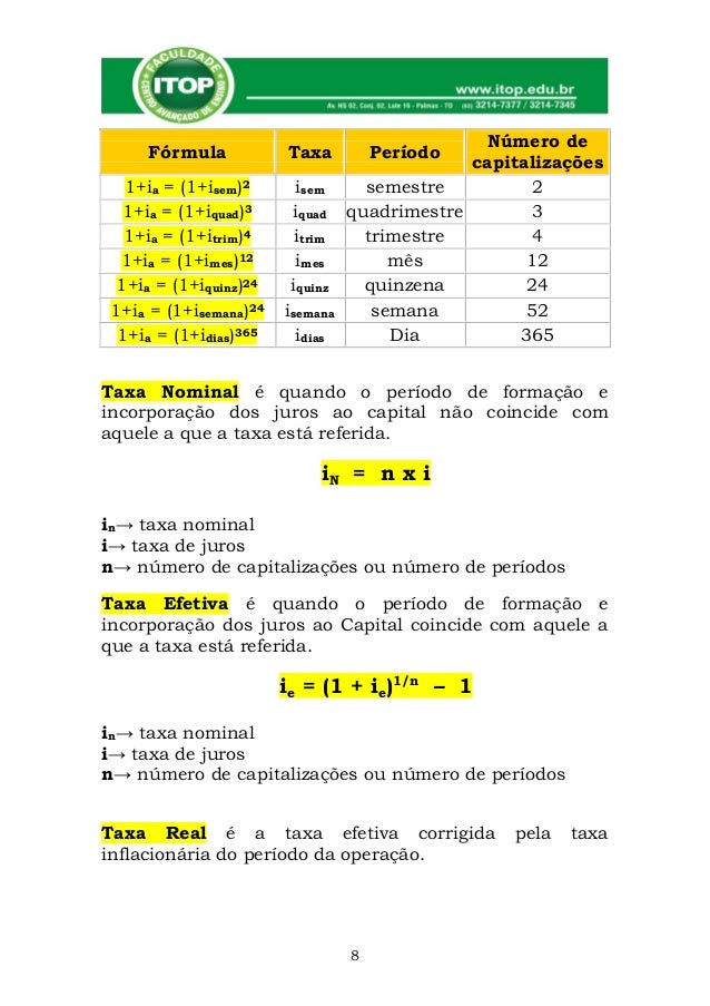 como conseguimos as formulas da matematica financeira - Logística