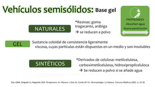 Fórmulas Magistrales en Dermatología | PPTX