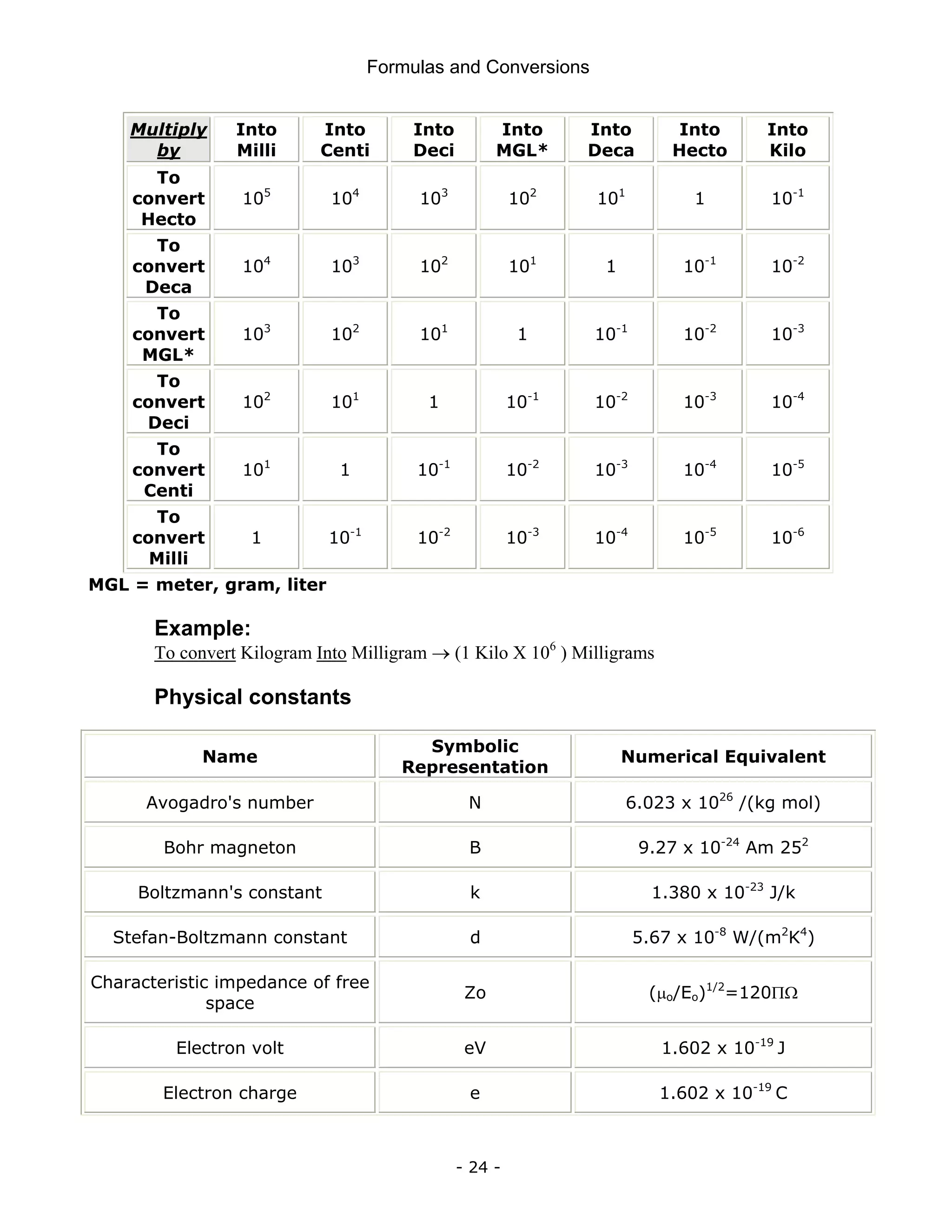The IDC Engineers | PDF