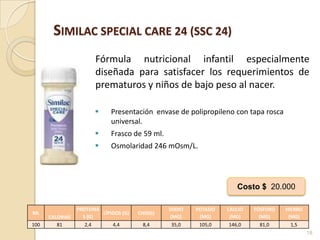 Fórmulas prematuros | PPTX