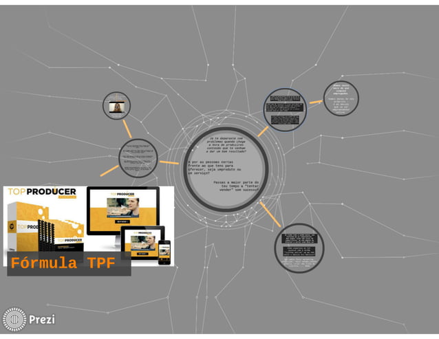 Fórmula tranformadora TPF | PPT