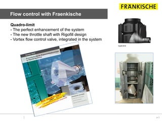 Fränkische swm-sytems - technical update -01 | PDF