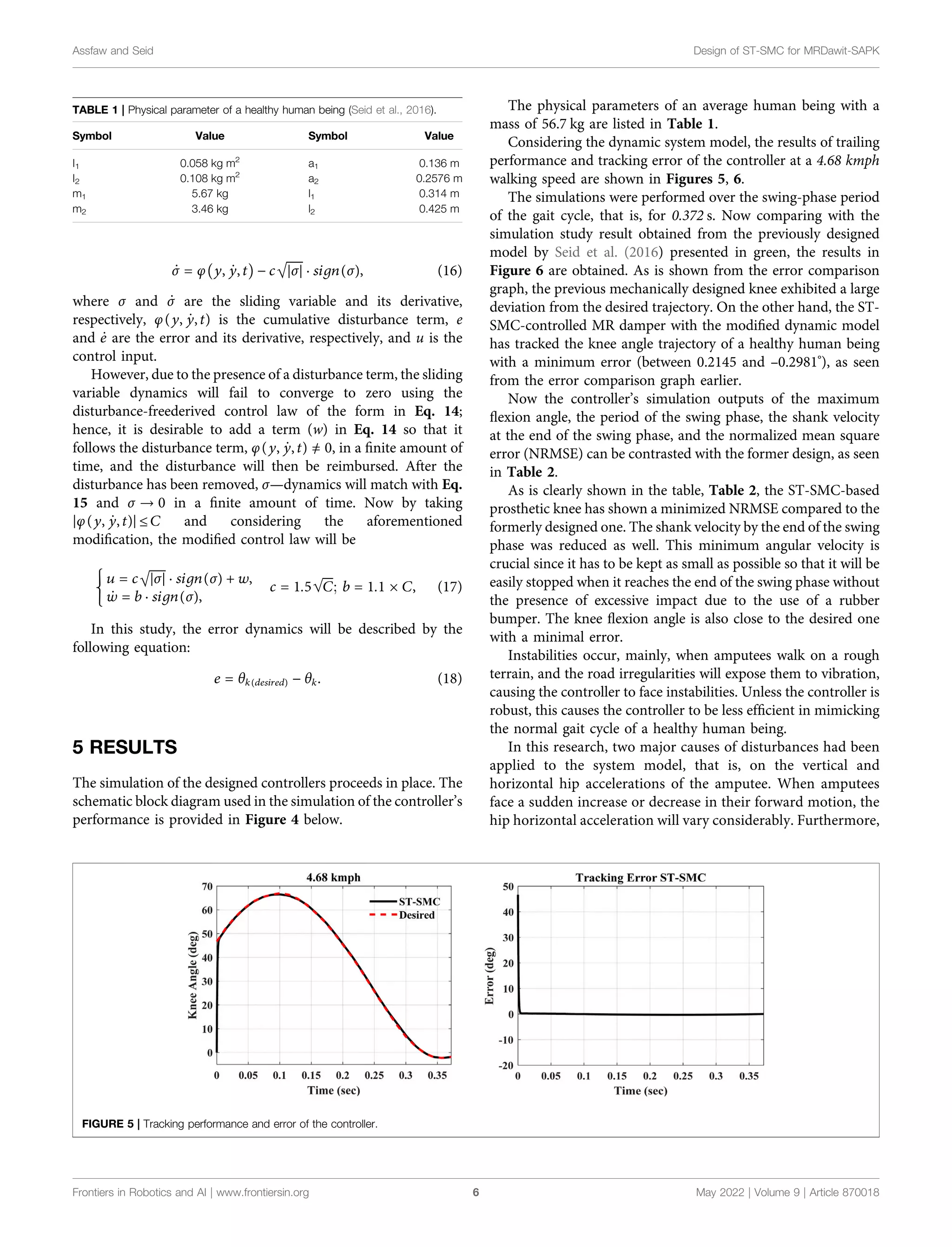 Design of a Super Twisting Sliding Mode Controller for an MR Damper-Based Semi-Active Prosthetic ...