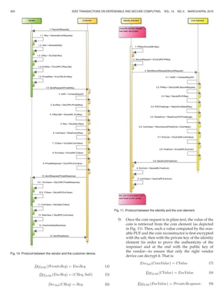 IEEE projects 2016 | IEEE Projects 2016 - 1 Crore Projects | PDF