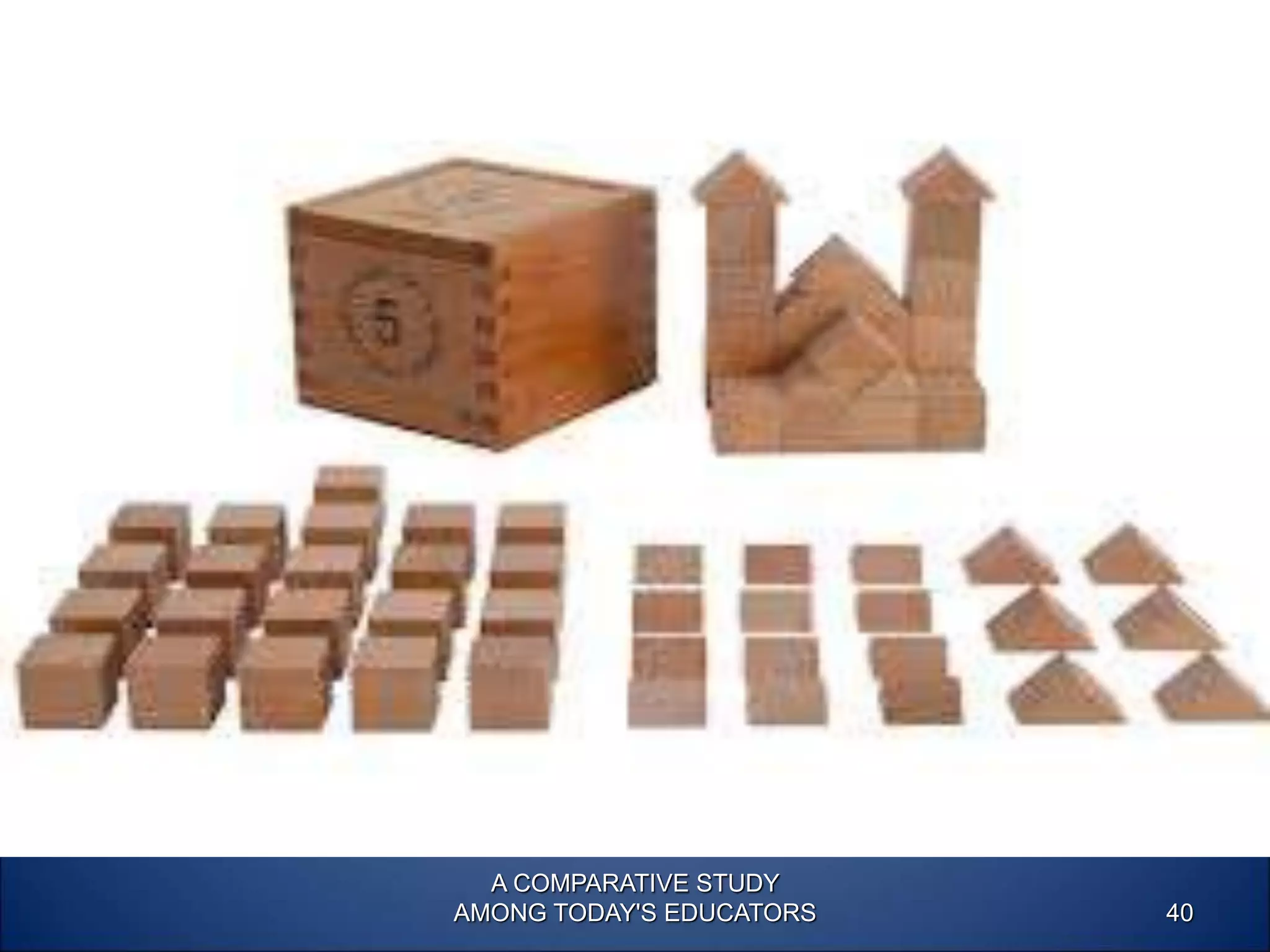 Froebel | PPT | Daycare and Pre-School | Parenting