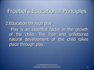 Froebel | PPT