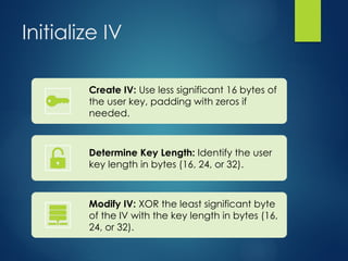 FROG Encryption Algorithm Deny the attacker | PPT