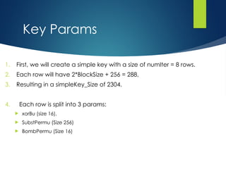 FROG Encryption Algorithm Deny the attacker | PPT