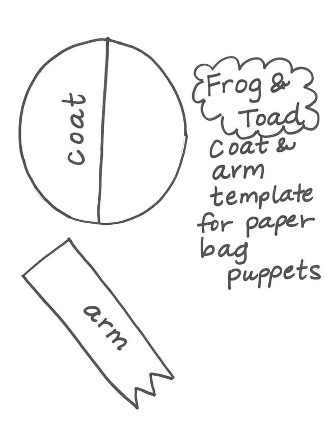 Frog and toad puppet templates | PDF