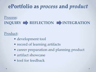 FrogFolio and First-Year Seminar Pilot | PPT